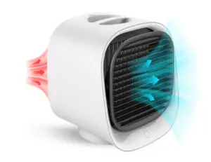 Oribreeze Review: Is This Air Cooler Truly Effective? Find Out ...